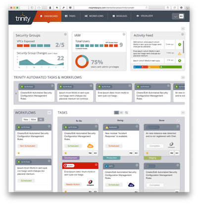 Security is Changing. So is Securosis. - Securosis