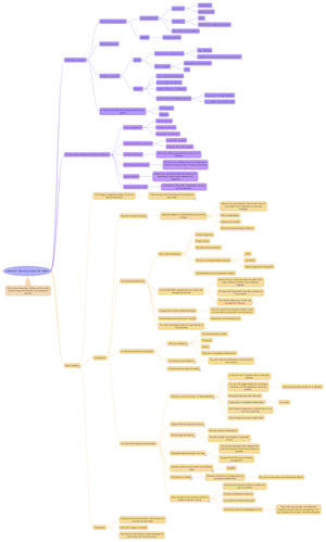 New Series (and Paper): The Future of Information Security - Securosis